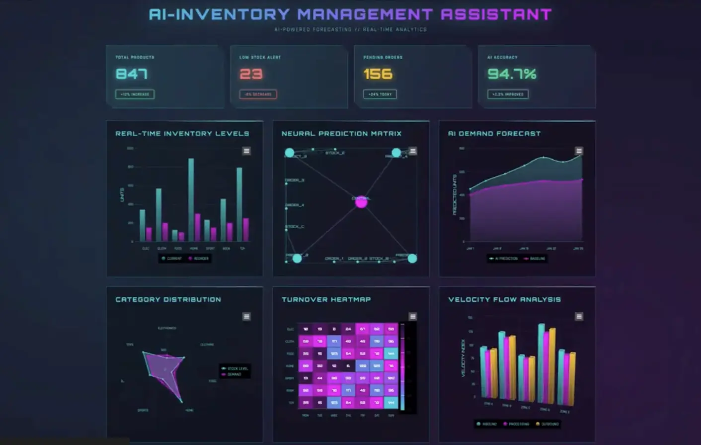 Keranos Tech - AI-Driven Software Development | Web Apps, Mobile Apps ...